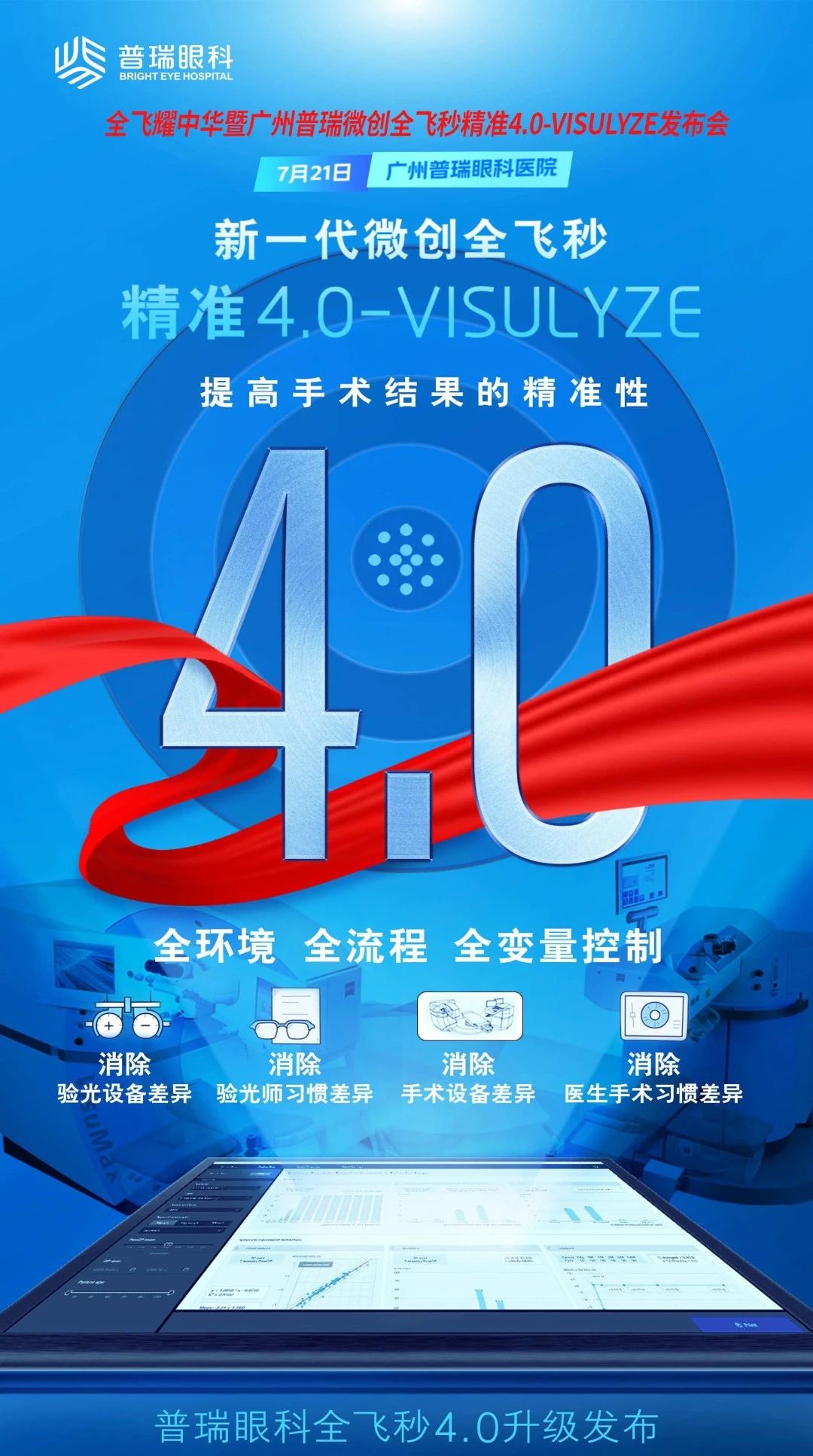 广东首批微创全飞秒精准4.0-VISULYZE落户普瑞眼科