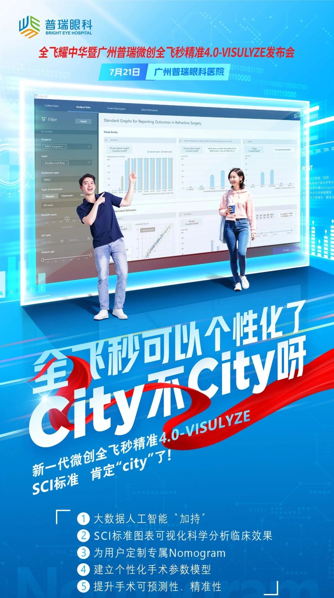 广东首批微创全飞秒精准4.0-VISULYZE落户普瑞眼科