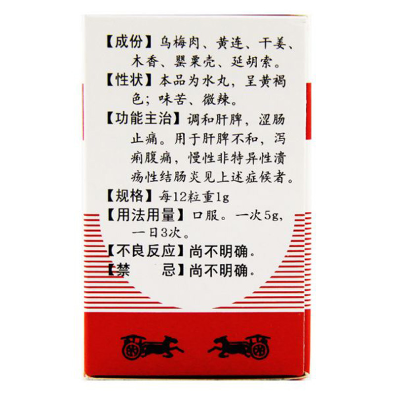 商品详情